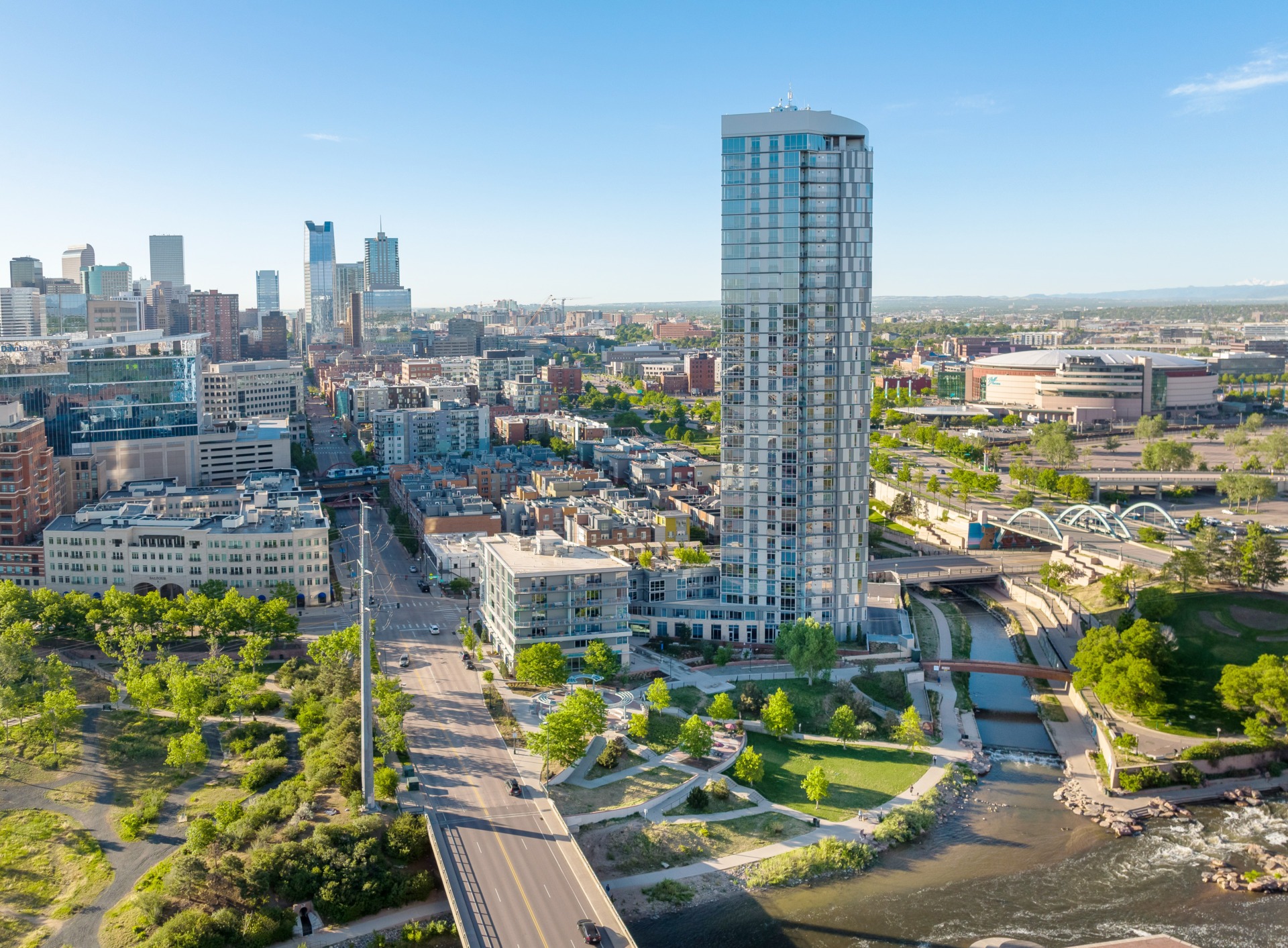 INDURE Fund - National Real Estate Advisors